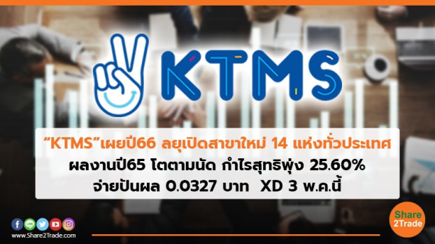 “KTMS” เผยปี66 ลยุเปิดสาขาใหม่ 14 แห่งทั่วประเทศ ผลงานปี65 โตตามนัด กำไรสุทธิพุ่ง 25.60% จ่ายปัน ...